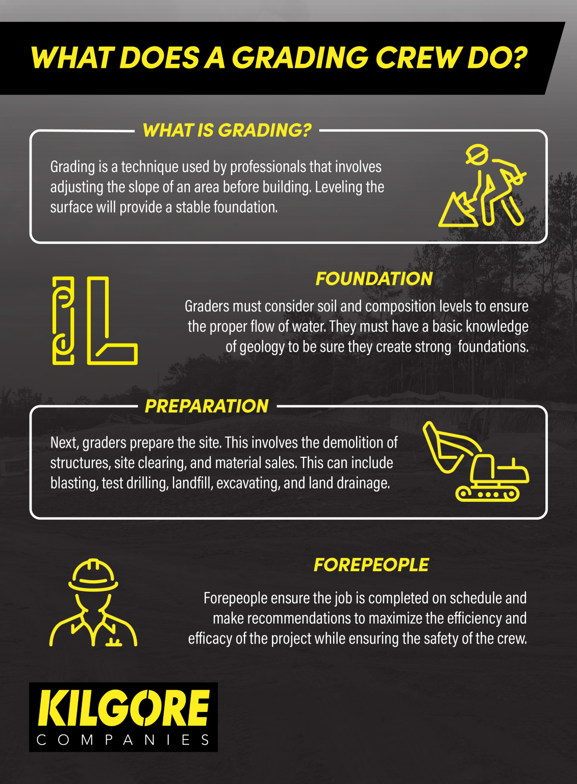 Grading Crew In Construction Jobs | Kilgore Companies