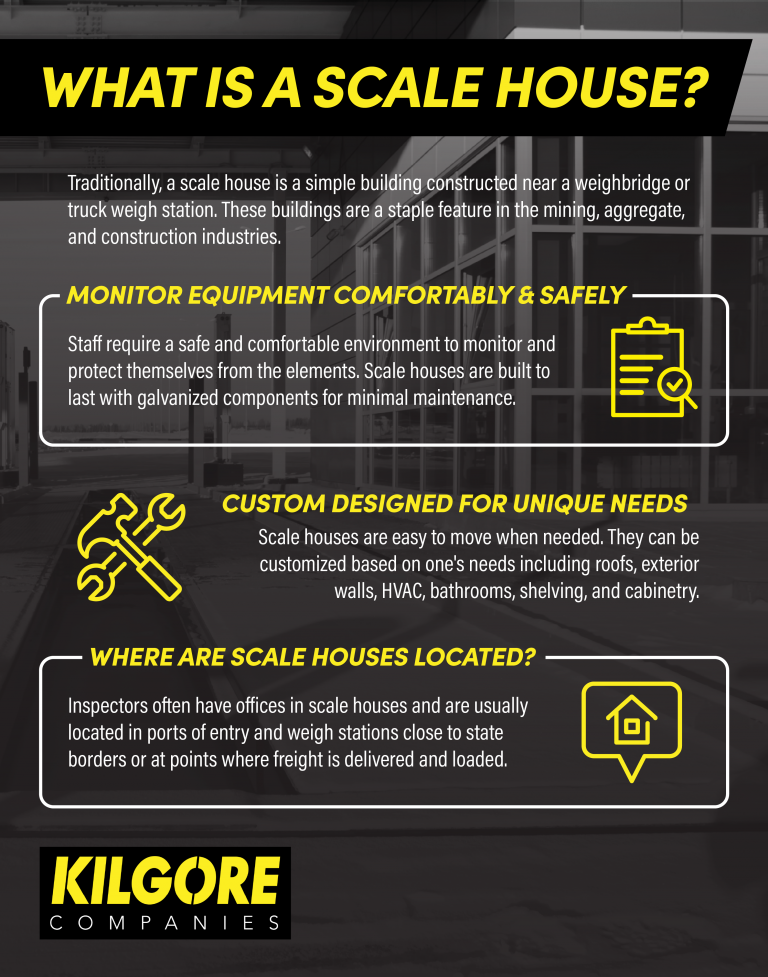 Construction Jobs | What is a Scale House?