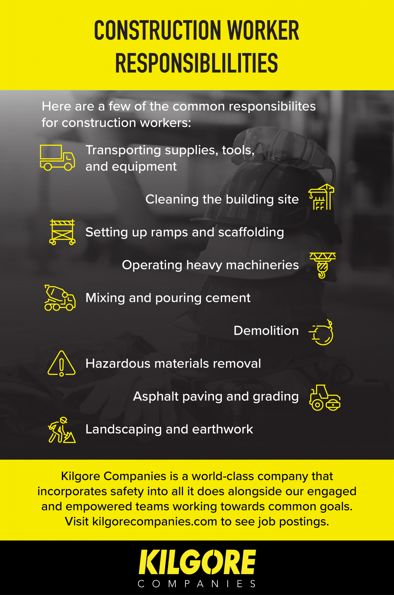 Construction Jobs | Construction Worker Responsibilities