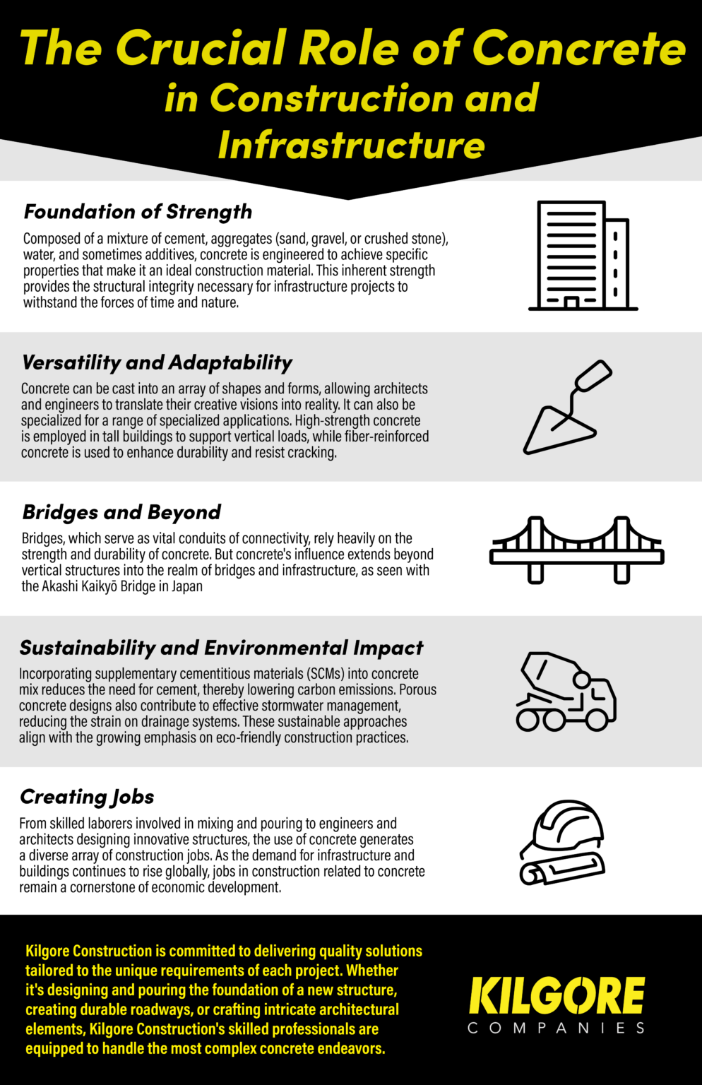 The Crucial Role of Concrete | Jobs in Construction