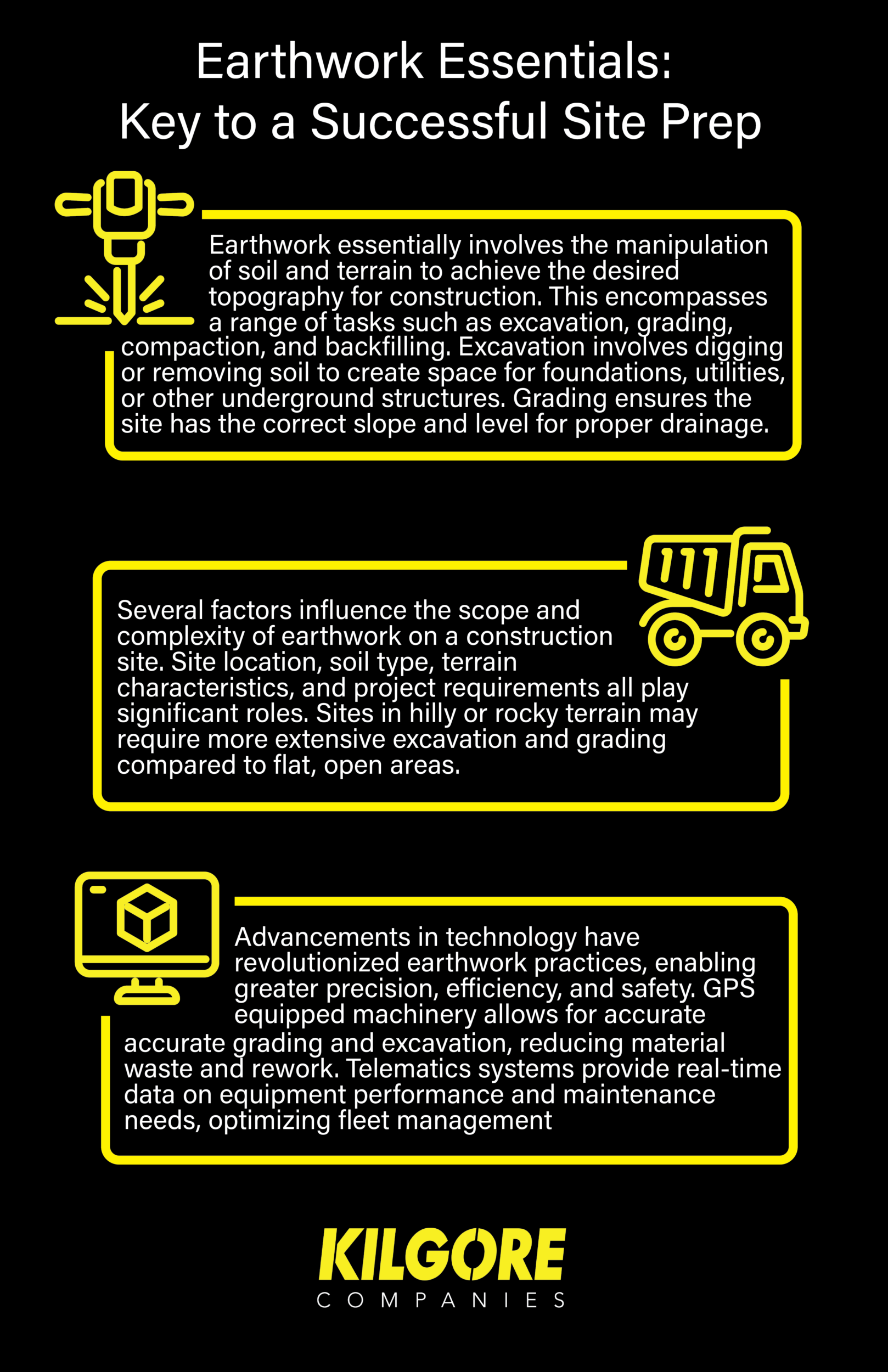Jobs in Construction: Earthwork Essentials: Successful Prep